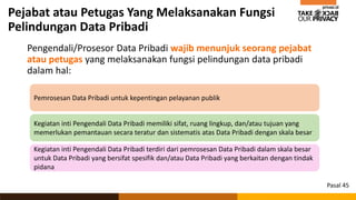 Melihat Pasal Pasal RUU Pelindungan Data Pribadi | PPT