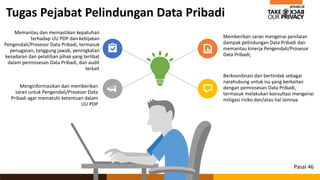 Melihat Pasal Pasal RUU Pelindungan Data Pribadi | PPT