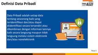 Melihat Pasal Pasal RUU Pelindungan Data Pribadi | PPT