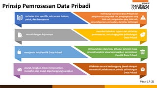 Melihat RUU Pelindungan Data Pribadi | PDF