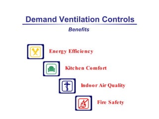 Melink Energy Savings Solutions | PPT