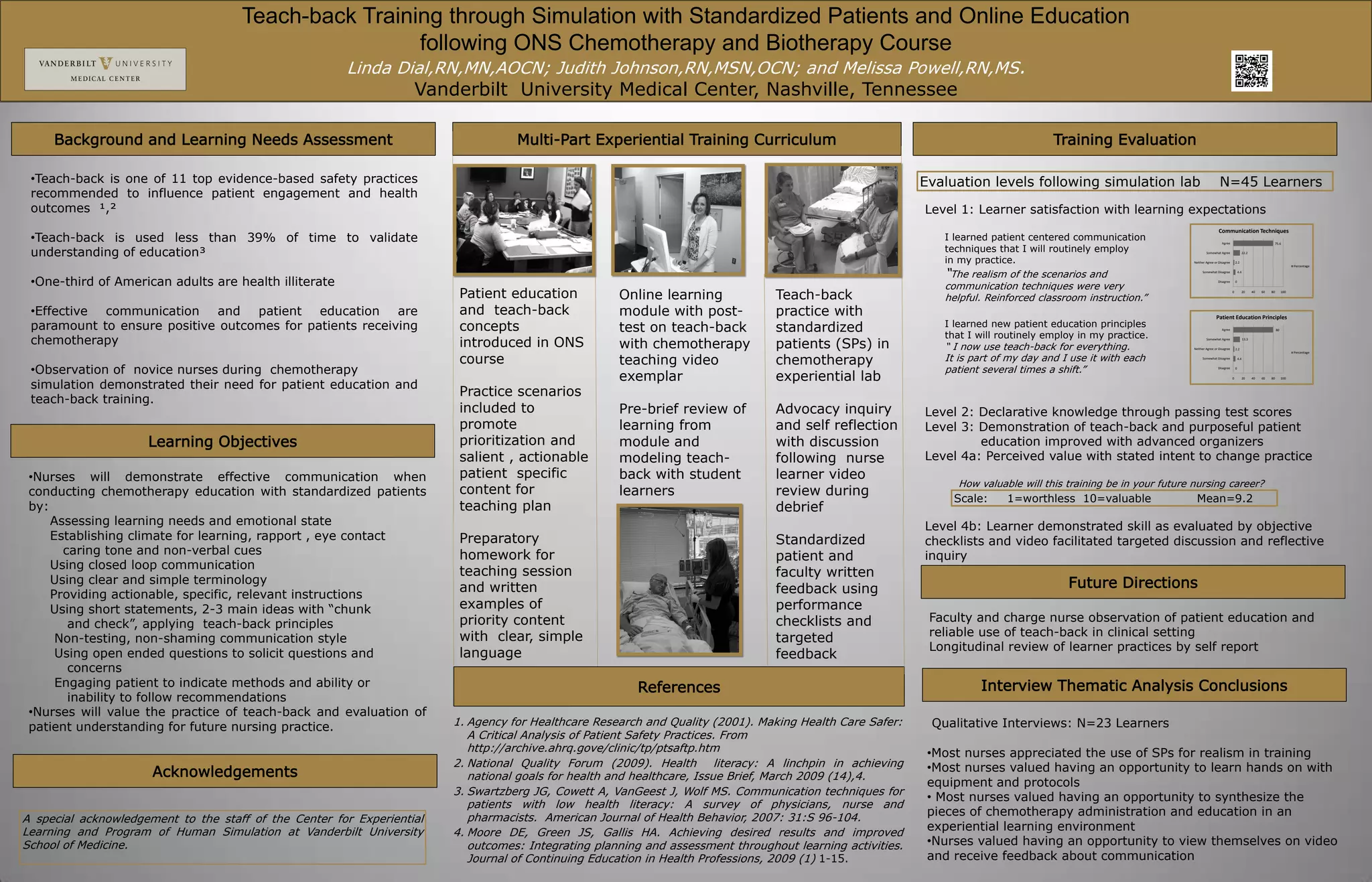 Oncology Nursing Society 2013 Teach back poster presentation | PPTX