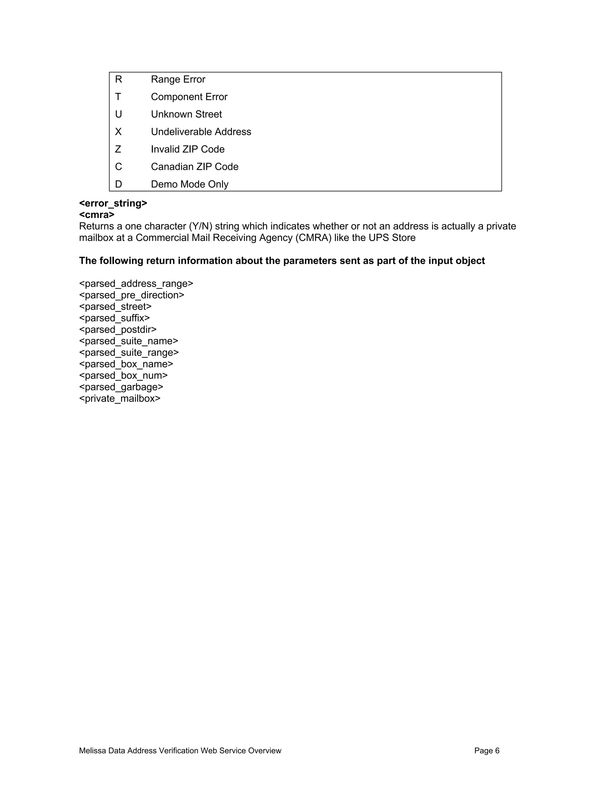Melissa data overview | PDF
