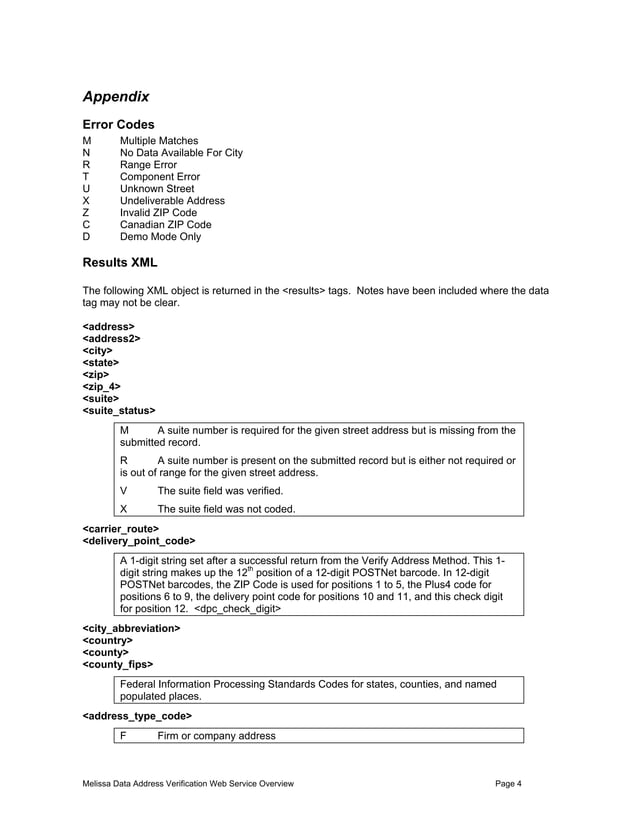 Melissa data overview | PDF | Web Development | Internet