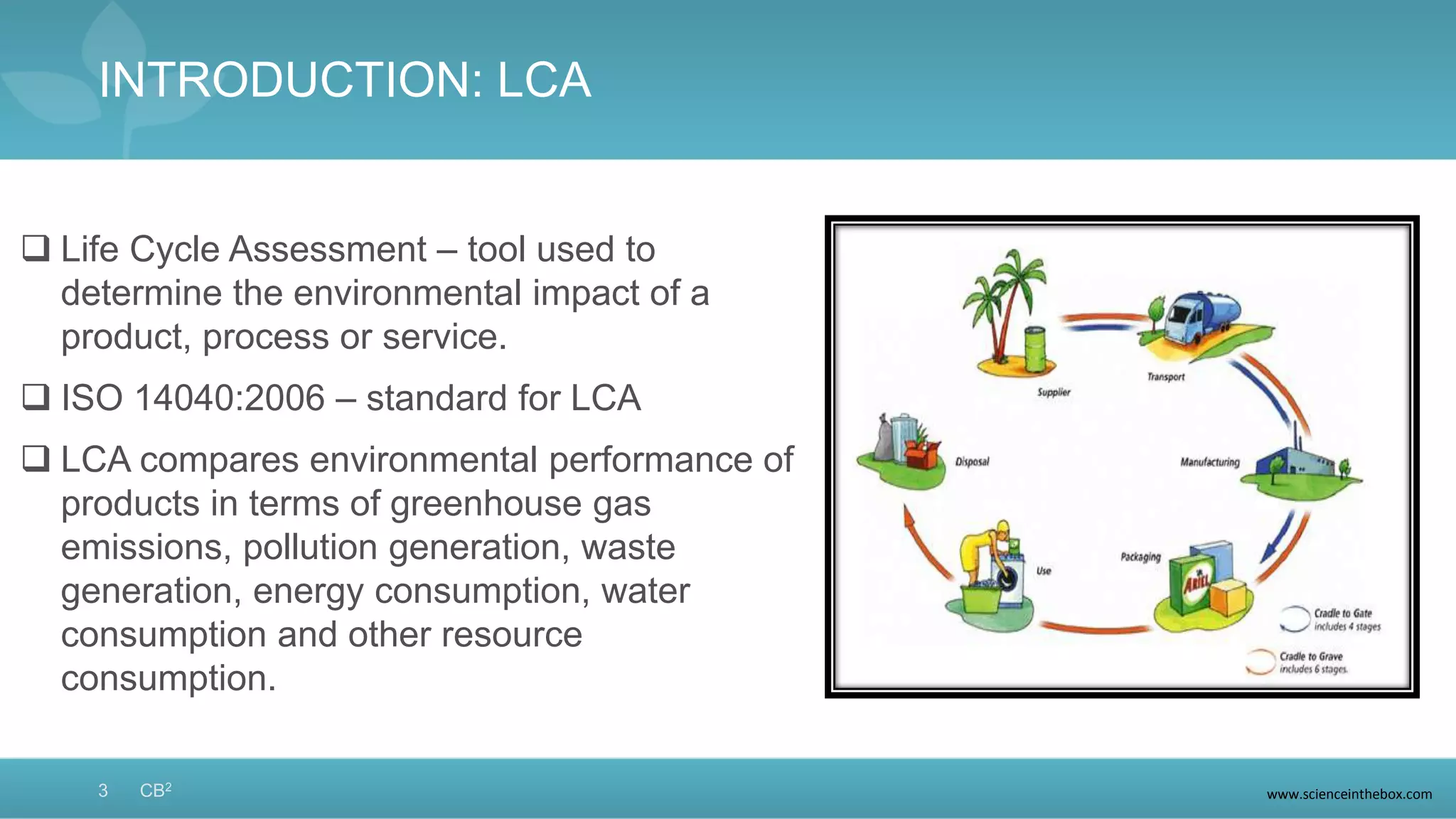 Life Cycle Impact Assessment of Bioplastic Containers and Petroleum ...