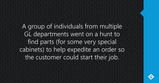 Dedicated Customer Service | PDF
