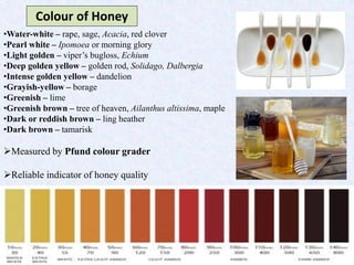 Melissopalynology honey (priyanka uniyal) | PPTX