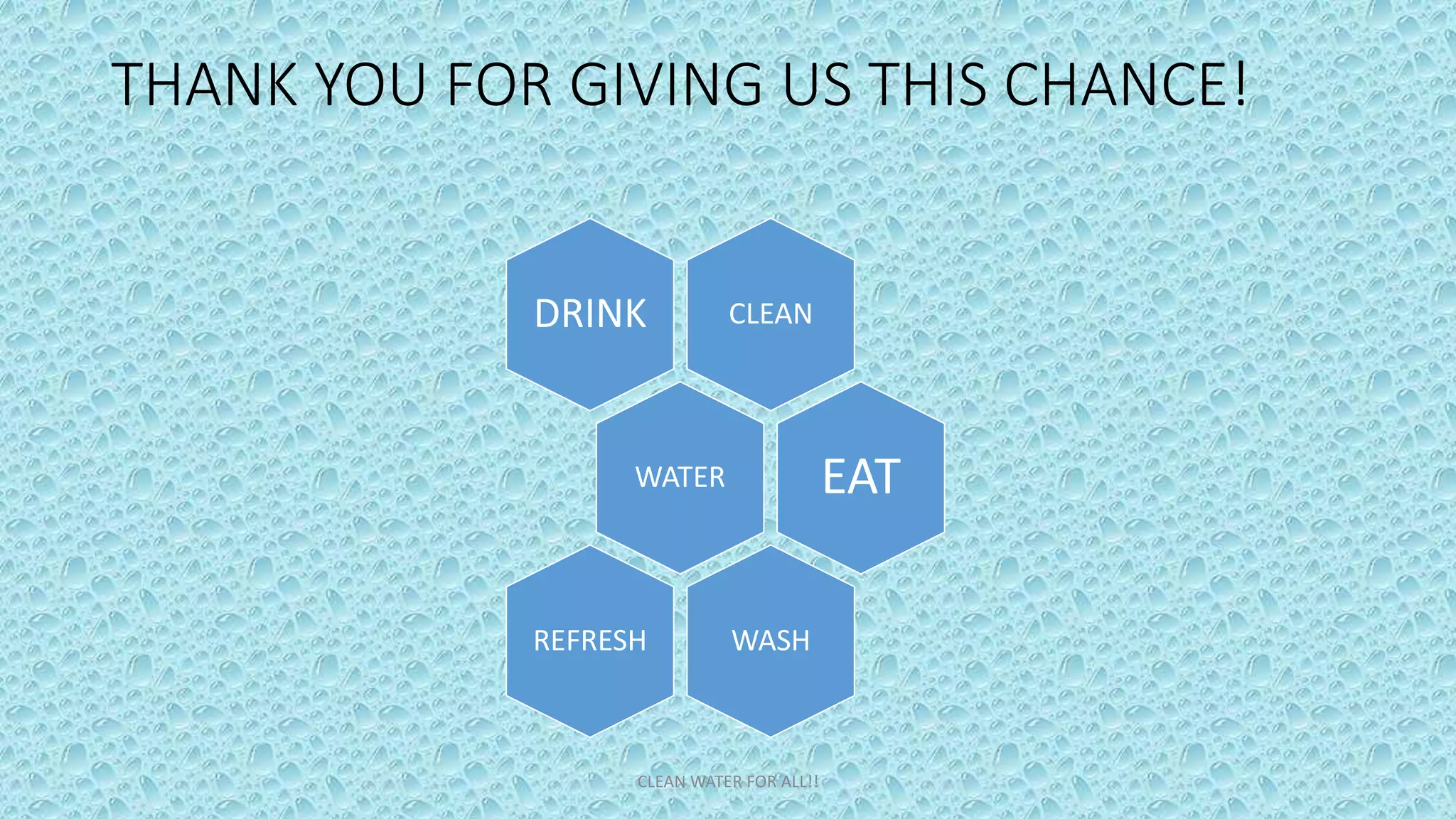 melkamu presentation.pptx