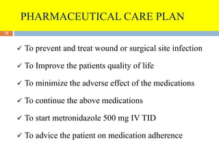 melkamu surgery.pptx
