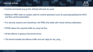 LF_DPDK_Mellanox bifurcated driver model | PDF