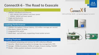Mellanox OpenPOWER features | PDF