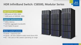 Mellanox OpenPOWER features | PDF