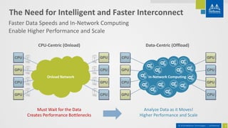 Mellanox OpenPOWER features | PDF | Computer Networking | Computing