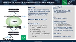Meshing OpenStack and Bare Metal Networks with EVPN - David Iles ...