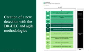 ATT&CKcon 5.0 Keynote - From Ticket Closers to Practitioners- How Great Security Operations ...