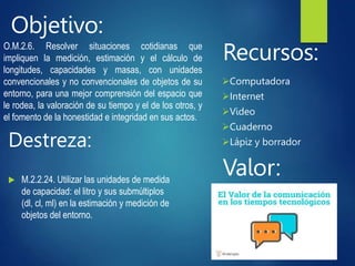 M EL LITRO Y SUS SUBMULTIPLOS.pptx