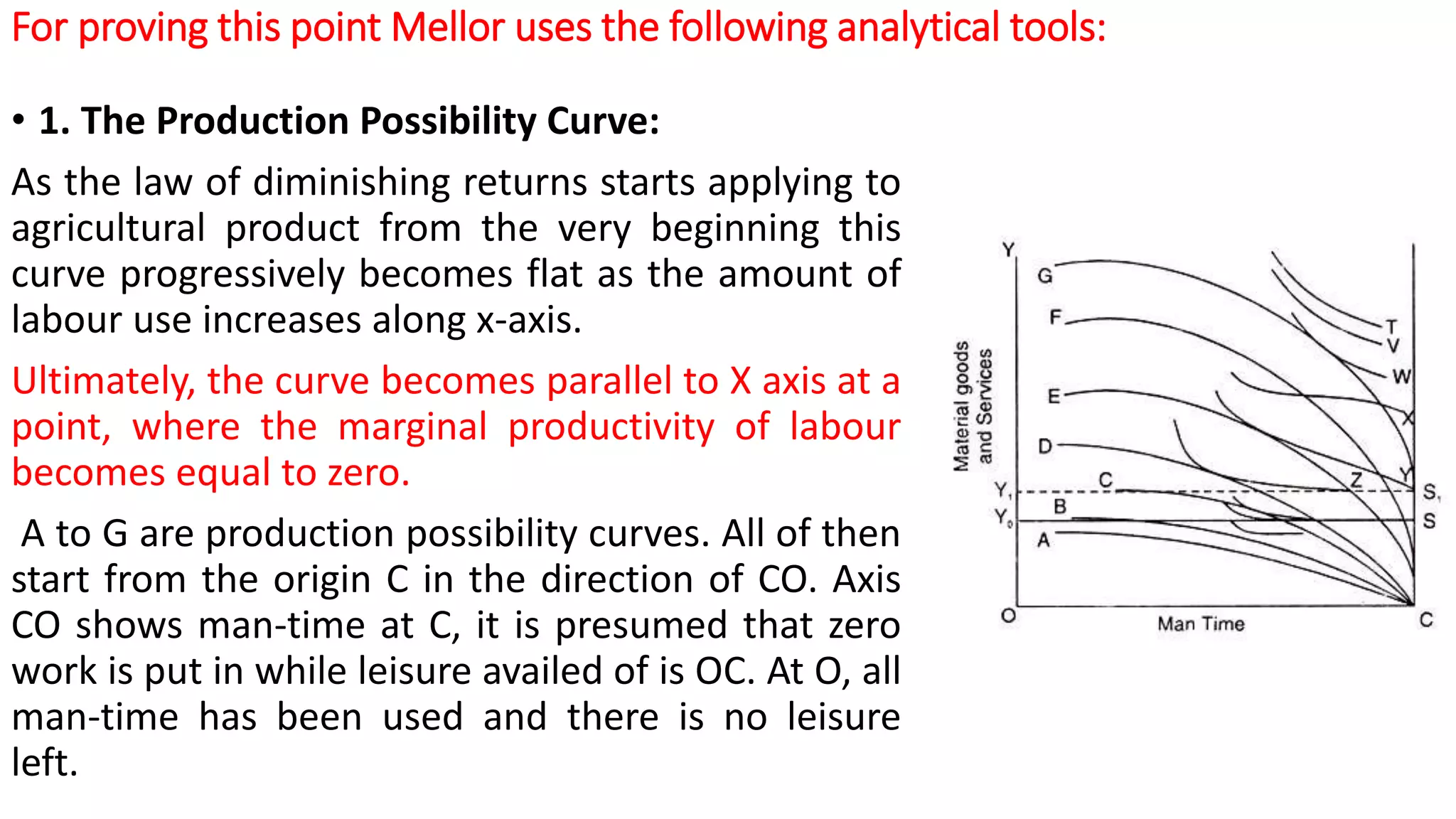 Mellor`s model of agriculture development | PPTX