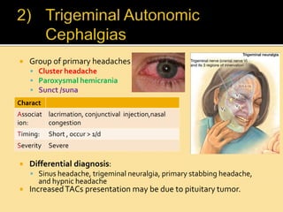 Mellss med yr3 headache | PPT