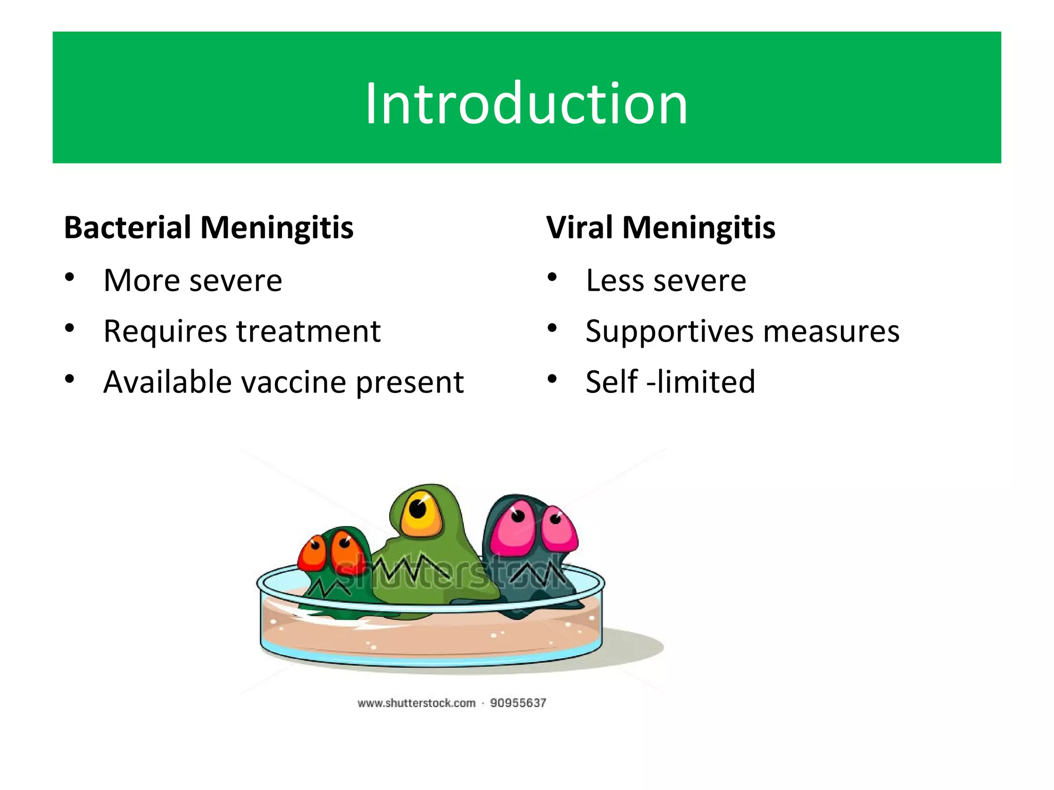 Mellss microbe cns meningitis treatment and prophylaxis | PPT ...