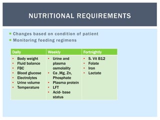 Mellss surgery yr3 nutritional and fluid therapy | PPTX