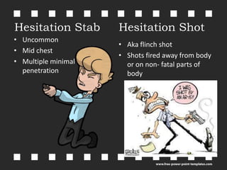 Mellss yr 4 forensic defence, hesitation, self inflicted and fabricated injuries | PPTX