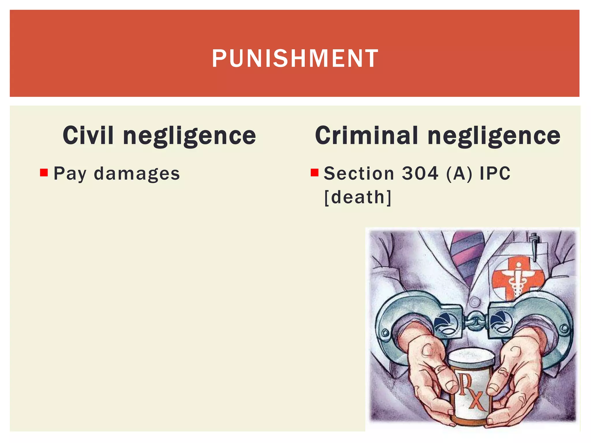 Mellss yr 4 forensics criminal n civil negligence | PPTX