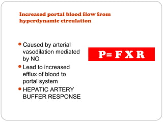 Mellss yr5 surgery portal hypertension intro | PPT