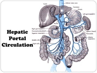 Mellss yr5 surgery portal hypertension intro | PPT