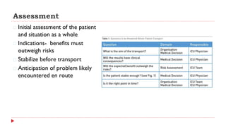 Mells transport of critically ill patient | PPTX