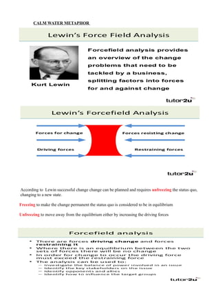 Melnet 2 | PDF | Debated Sensitive Social Issues | Sensitive Topics