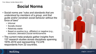 The Influence of Social Norms on Consumer Behavior: A Meta-Analysis | PPT