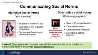 The Influence of Social Norms on Consumer Behavior: A Meta-Analysis | PPT