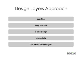 Design Approaches For Immersive Experiences AR/VR/MR | PDF