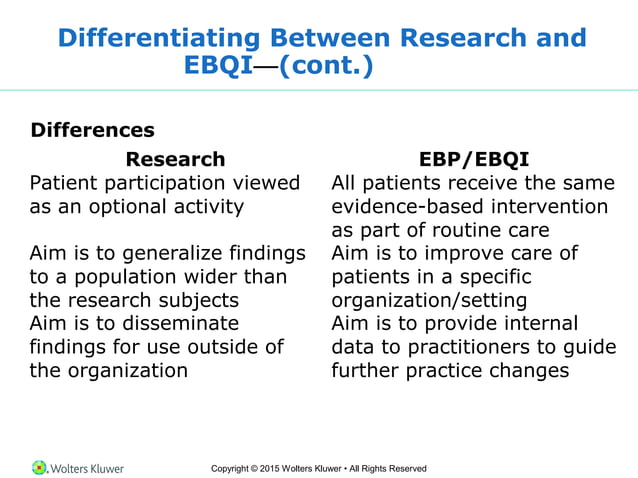Melnyk ppt chapter_22 | PPT