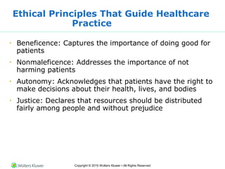 Melnyk ppt chapter_22 | PPT