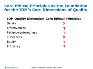 Melnyk ppt chapter_22 | PPT
