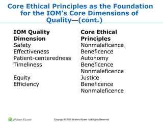 Melnyk ppt chapter_22 | PPT