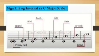 Melodic-Intervals-demo.pptx