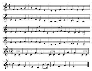 MELODIC CONTOUR.docx