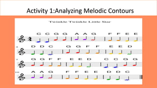 Melodic Contours.pptx