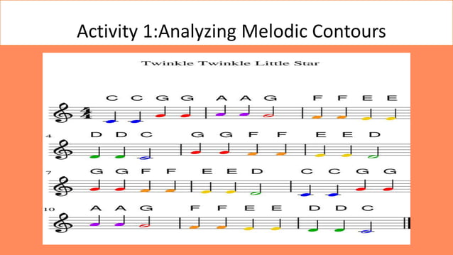 Melodic Contours.pptx