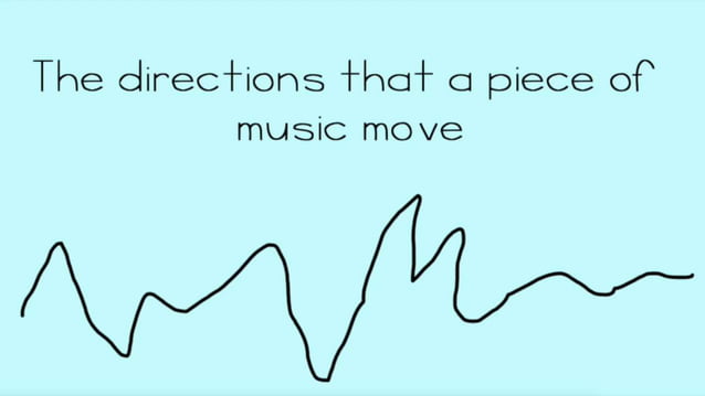 Melodic Contours.pptx