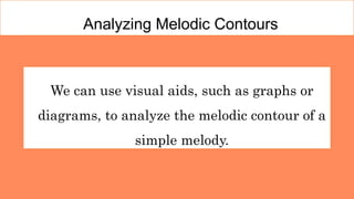 Melodic Contours.pptx