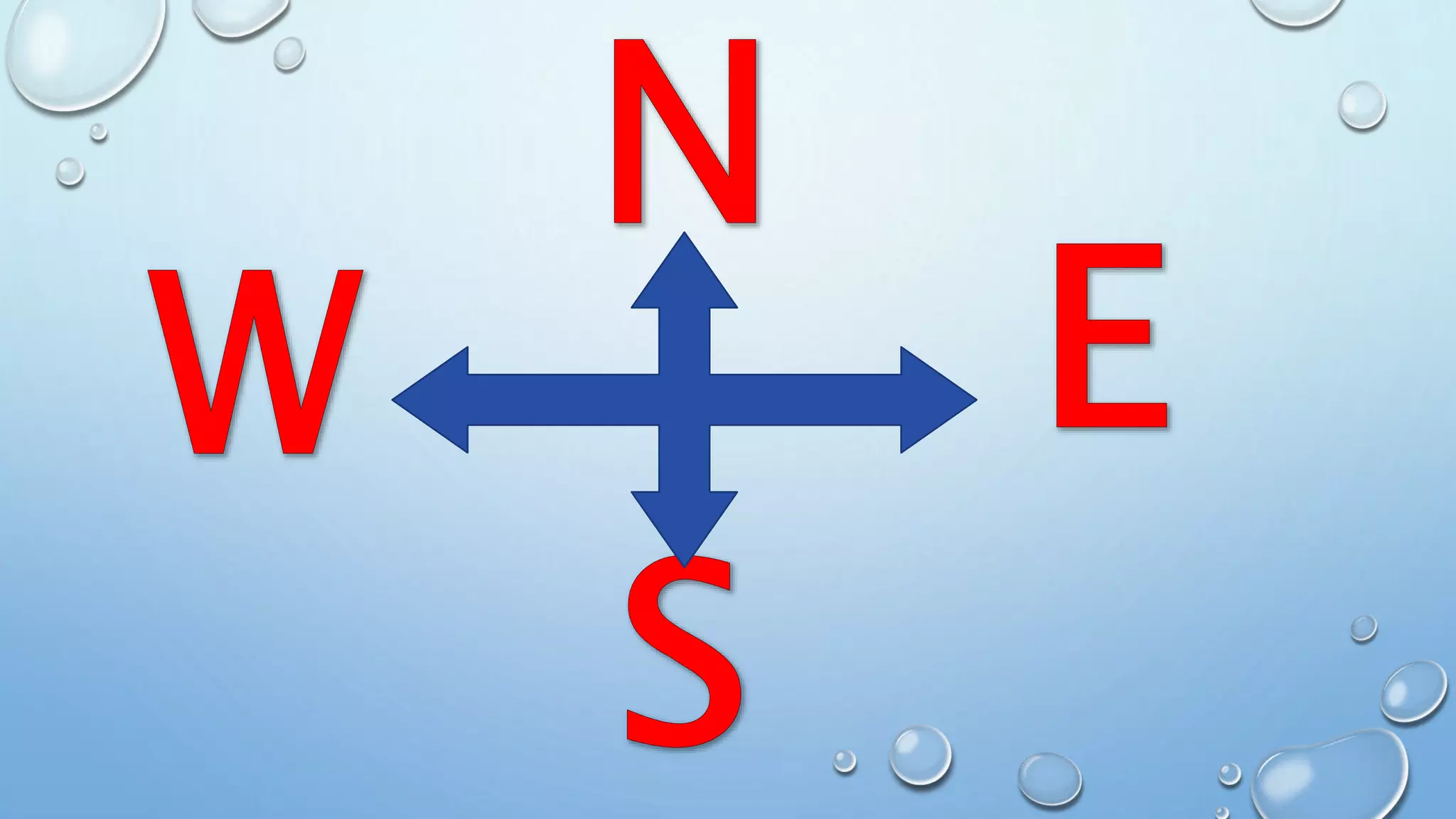 Melodic direction | PPTX