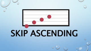 Melodic direction | PPTX