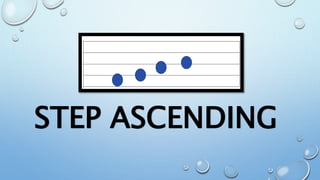 Melodic direction | PPTX