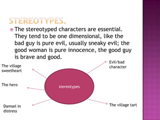 Melodrama powerpoint | PPTX