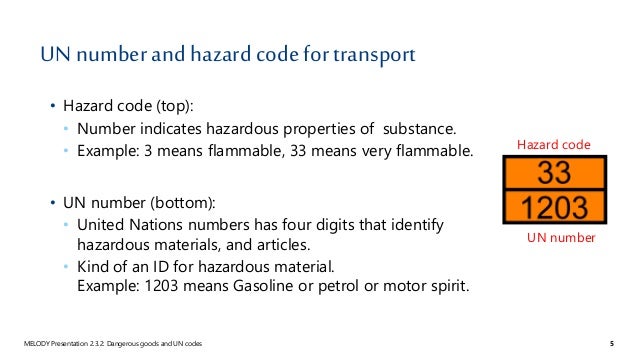 MELODY 2.3.2 Basics V2.1_20211029.pptx