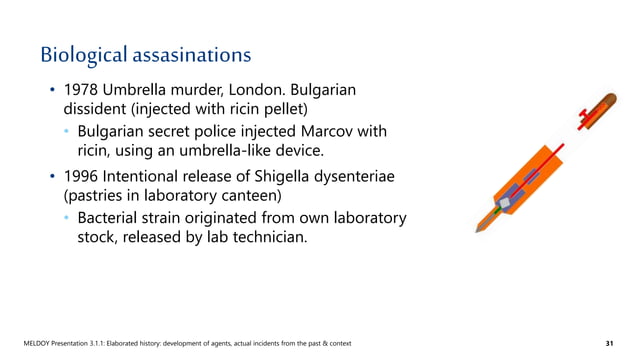 MELODY 3.1.1 Elaborated history of CBRN V2.0 20220216.pptx