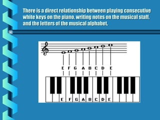 Melody (music) | PPT